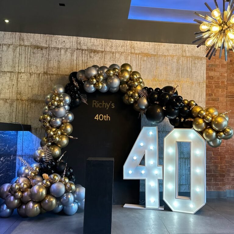 40th Birthday Ideas – Fun, Unique & Memorable Ways to Celebrate