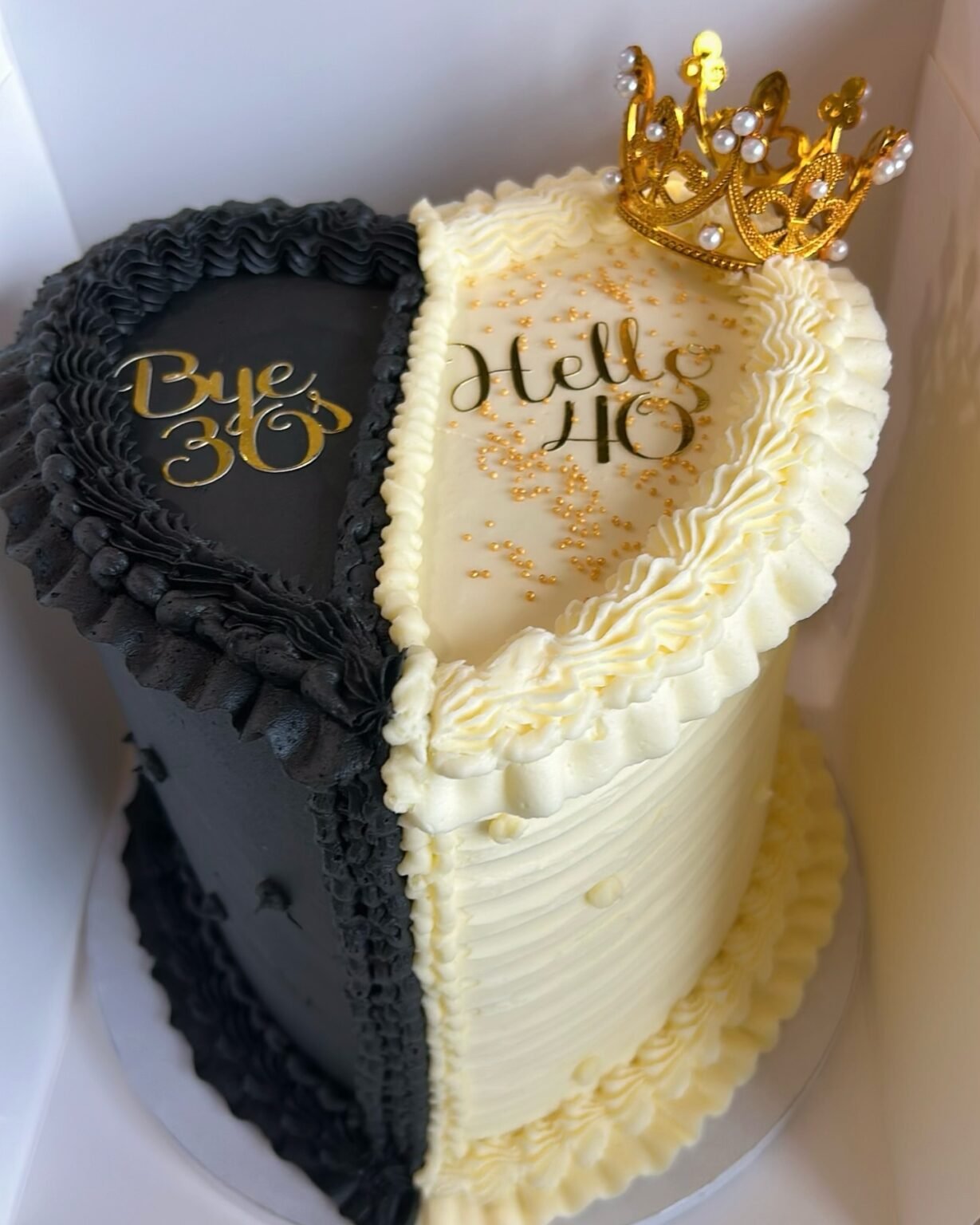 40th Birthday Cake Ideas | Creative & Delicious Designs for Milestone ...