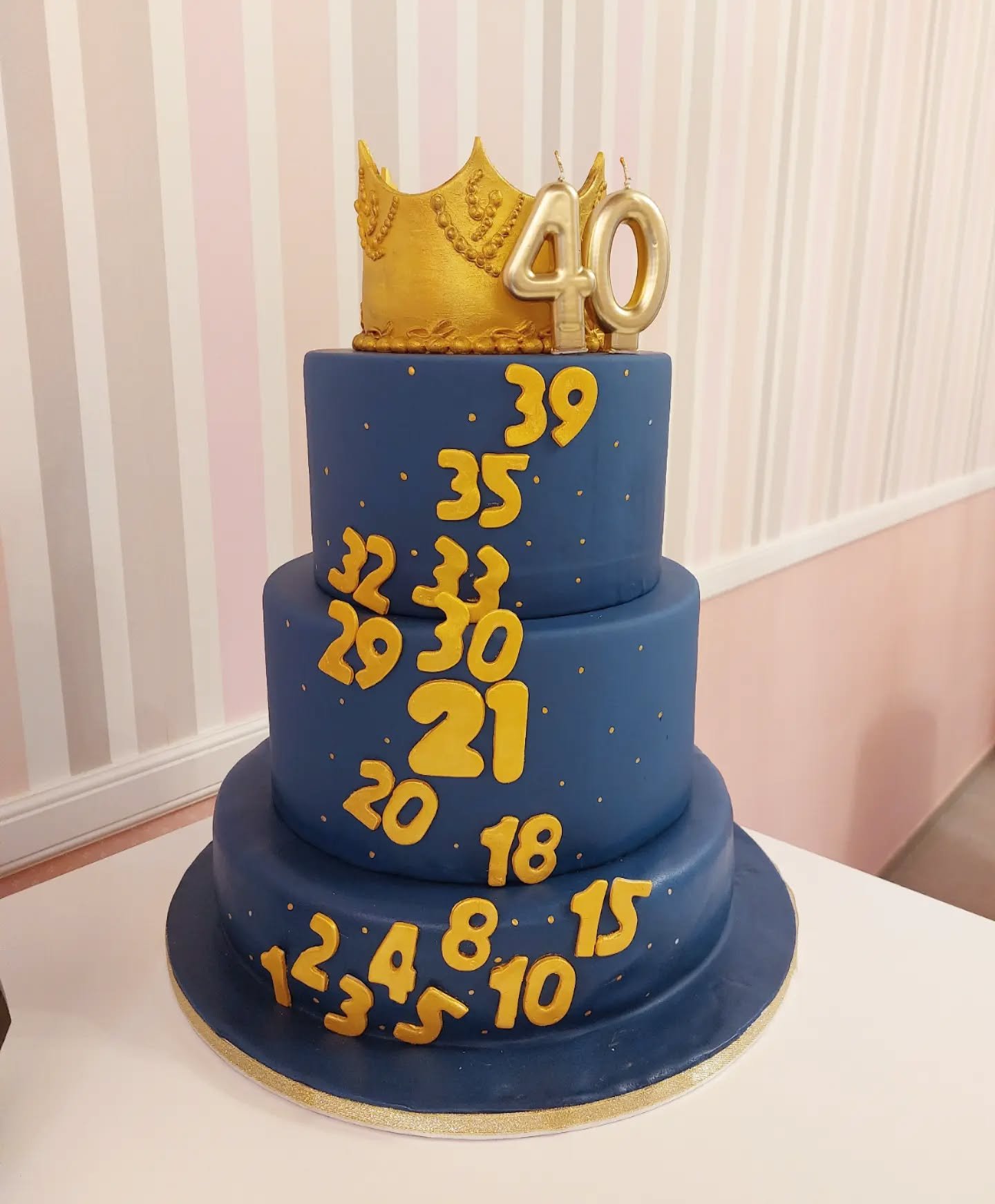 40th Birthday Cake Ideas | Creative & Delicious Designs for Milestone ...